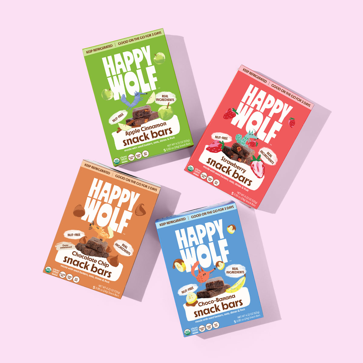 All products – Happy Wolf