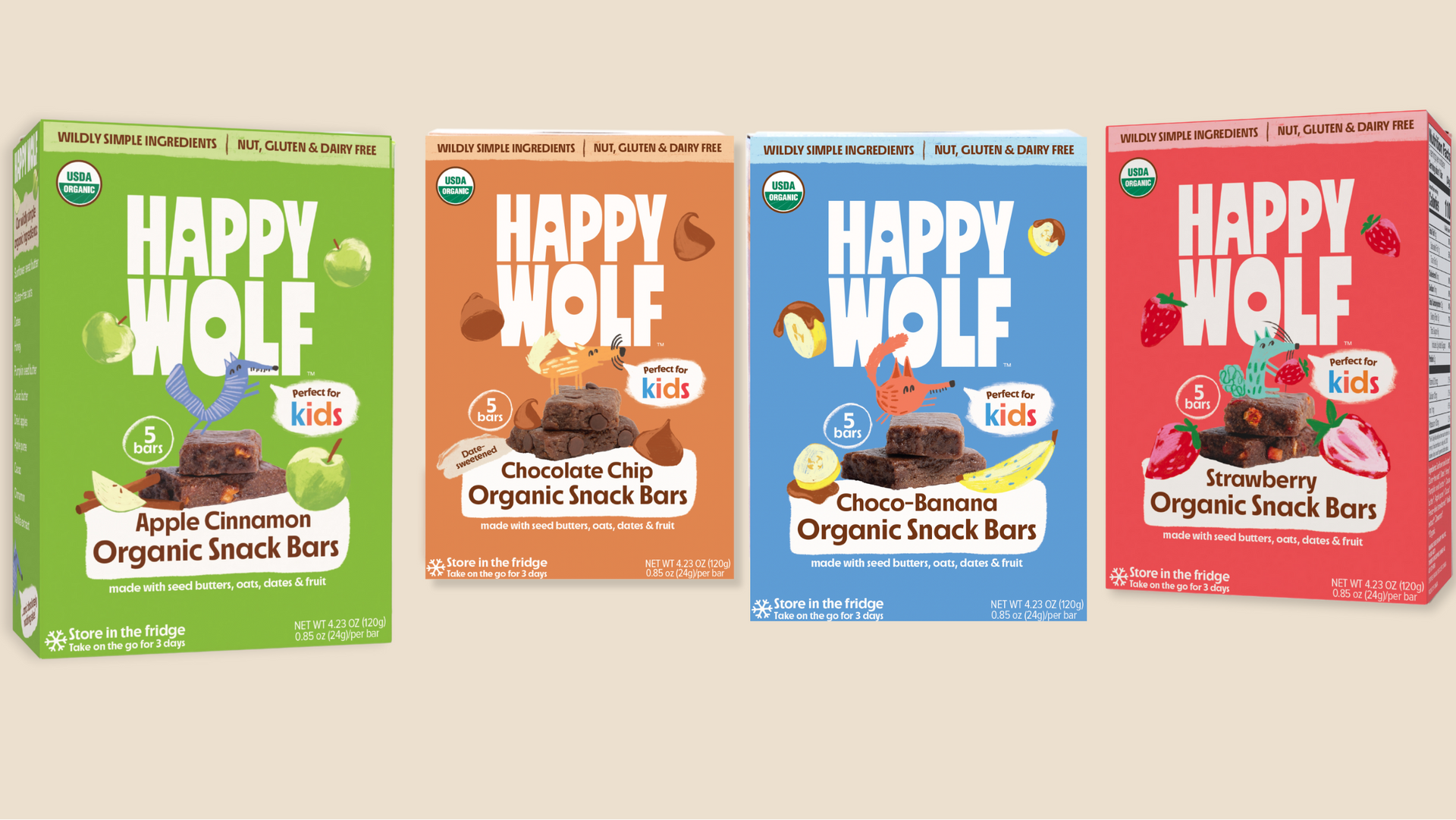 Nutritious Fridge-Fresh Snack Bars for Kids | Happy Wolf